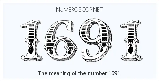 Meaning of 16916 Angel Number - Seeing 16916 - What does the number mean?